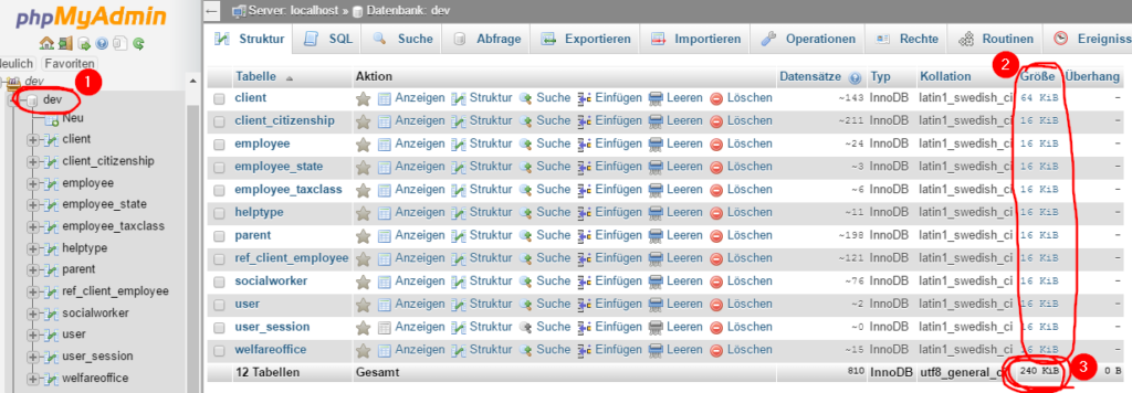 MySQL Datenbankgröße in MB anzeigen lassen | code-bude.net